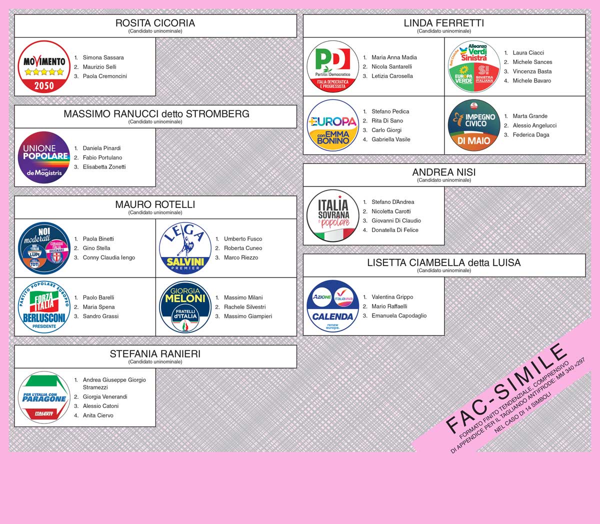 Elezioni 2022 Liste Camera Clipart